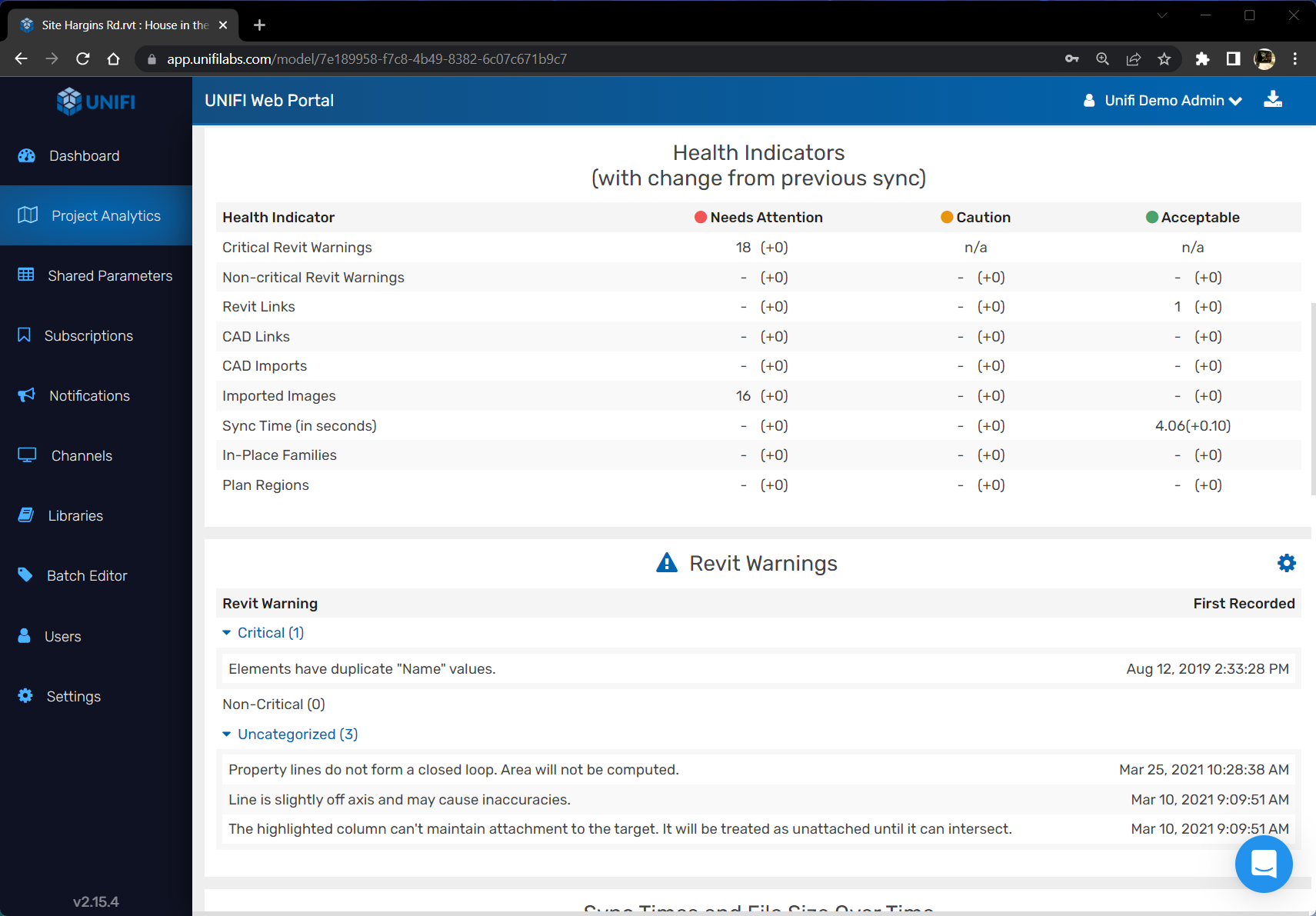 Features - Project Analytics - UNIFI